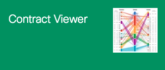 Operationalizing ACI: Contracts Viewer
