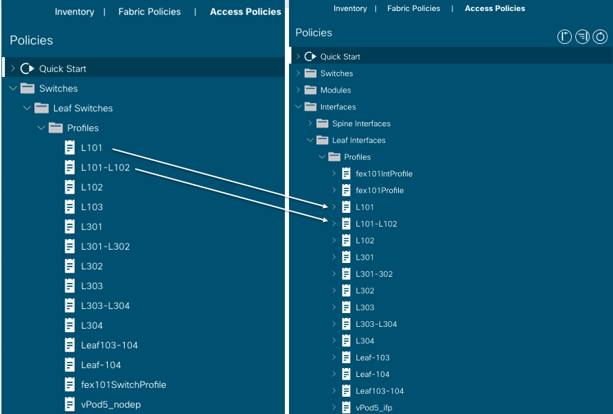 A really nice way to keep your ACI Interface Selectors (Access Policies ...